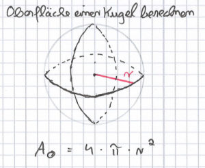 Oberfläche einer Kugel berechnen ? Grundlagen & Rechner-Tool