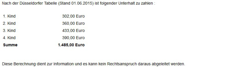 Kindesunterhalt berechnen ? Grundlagen & kostenloser Rechner