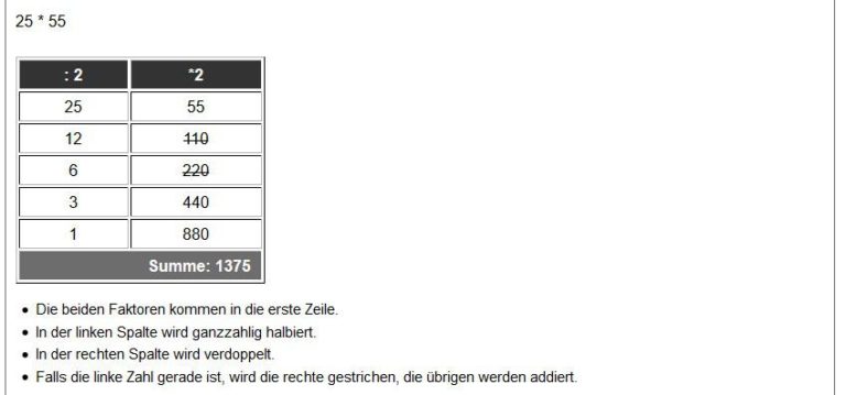 Russische Bauernmultiplikation ? Grundlagen & Rechner-Tool