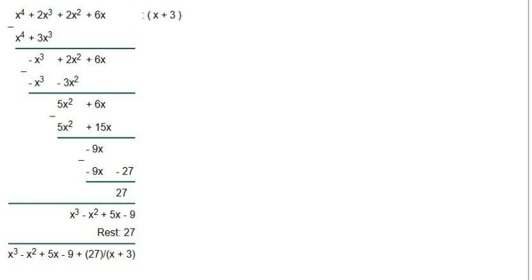 Polynomdivision-Rechner - Polynomdivision berechnen ? Grundlagen & Tool